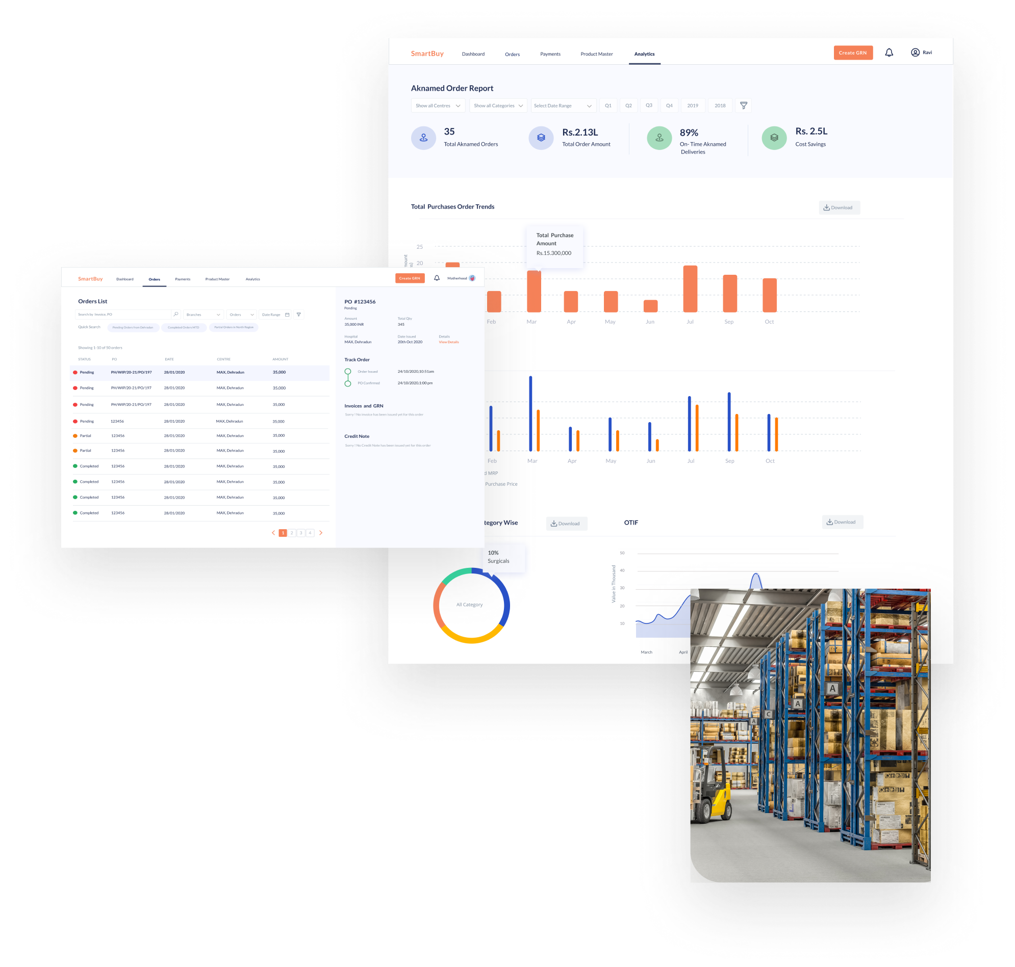 Aknamed: Hospital focused supply chain platform | Medical consumables ...